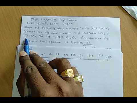 Disk Scheduling Algorithms- FCFS, SSTF, SCAN & C-SCAN - YouTube