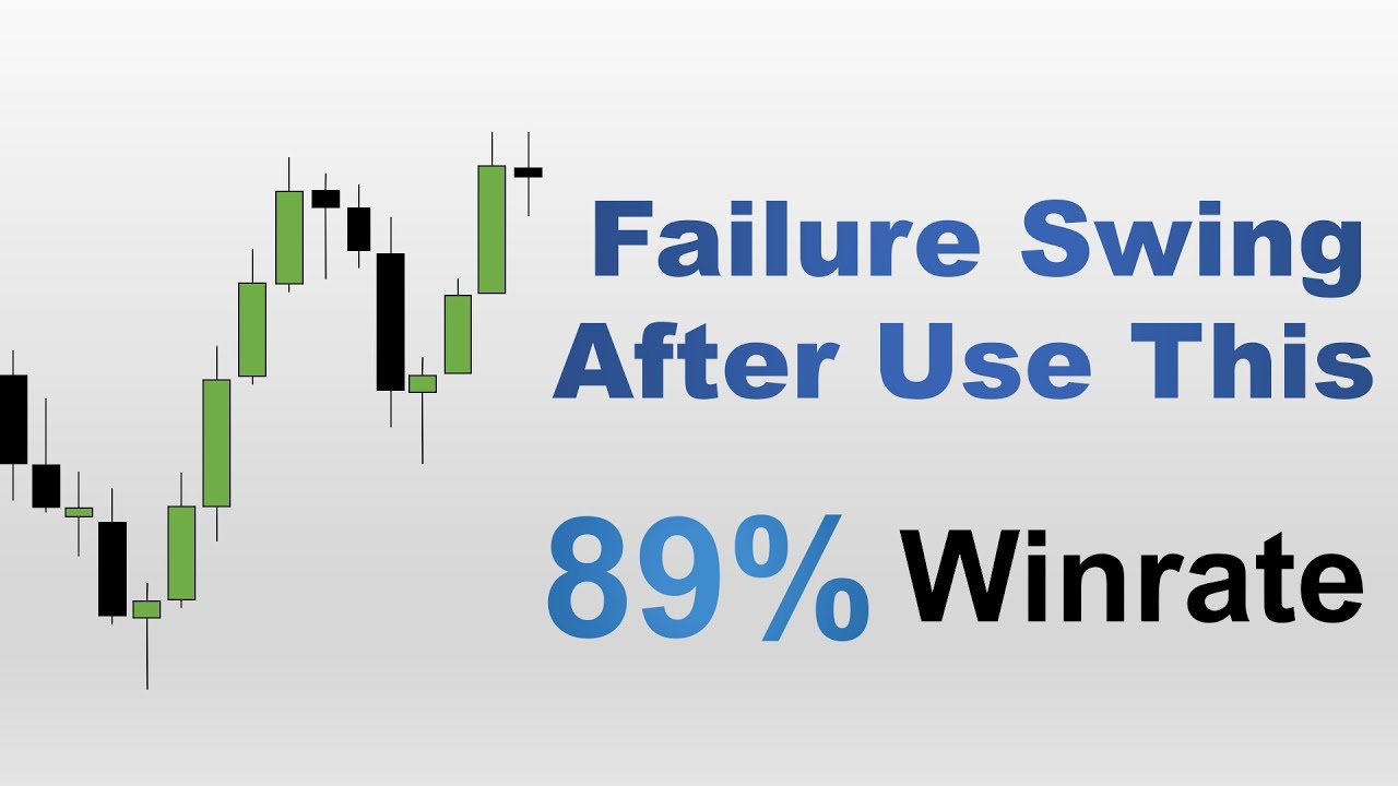 Failure Swings Key For MMXM - ICT Concepts Hindi - YouTube