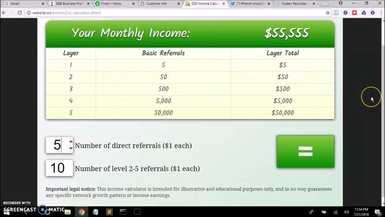 Unlocking Passive Income: How to Profit from Owning a Website - YouTube