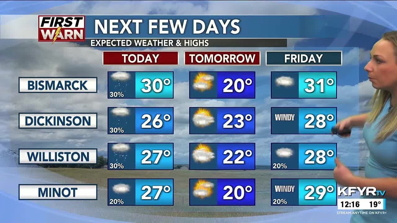 KFYR - First News at Noon - Weather 1/22/2025 - YouTube