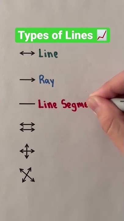 Types of Lines 📈 #Shorts #line #lines #algebra #geometry #math #maths # ...