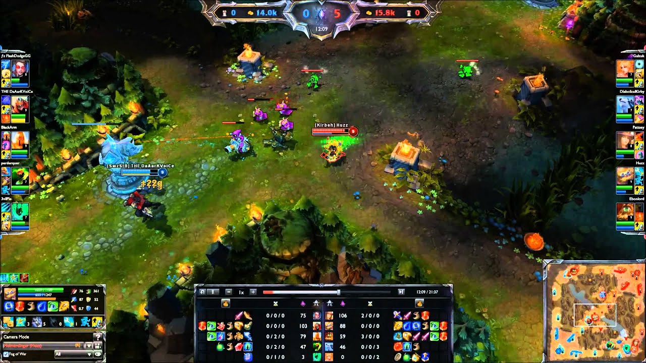 League of Legends - Heimerdinger - Full game Commentary - YouTube