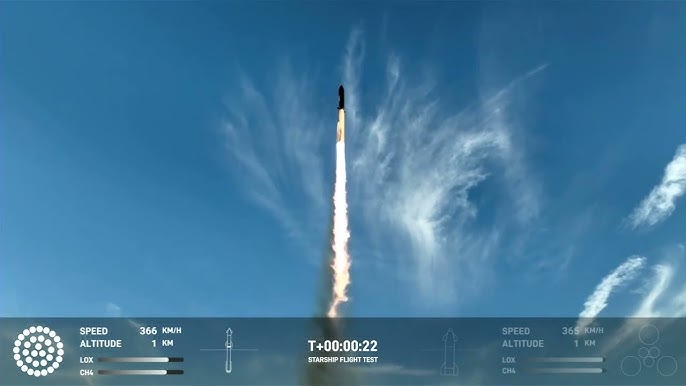 Fusée Spacex En Vol