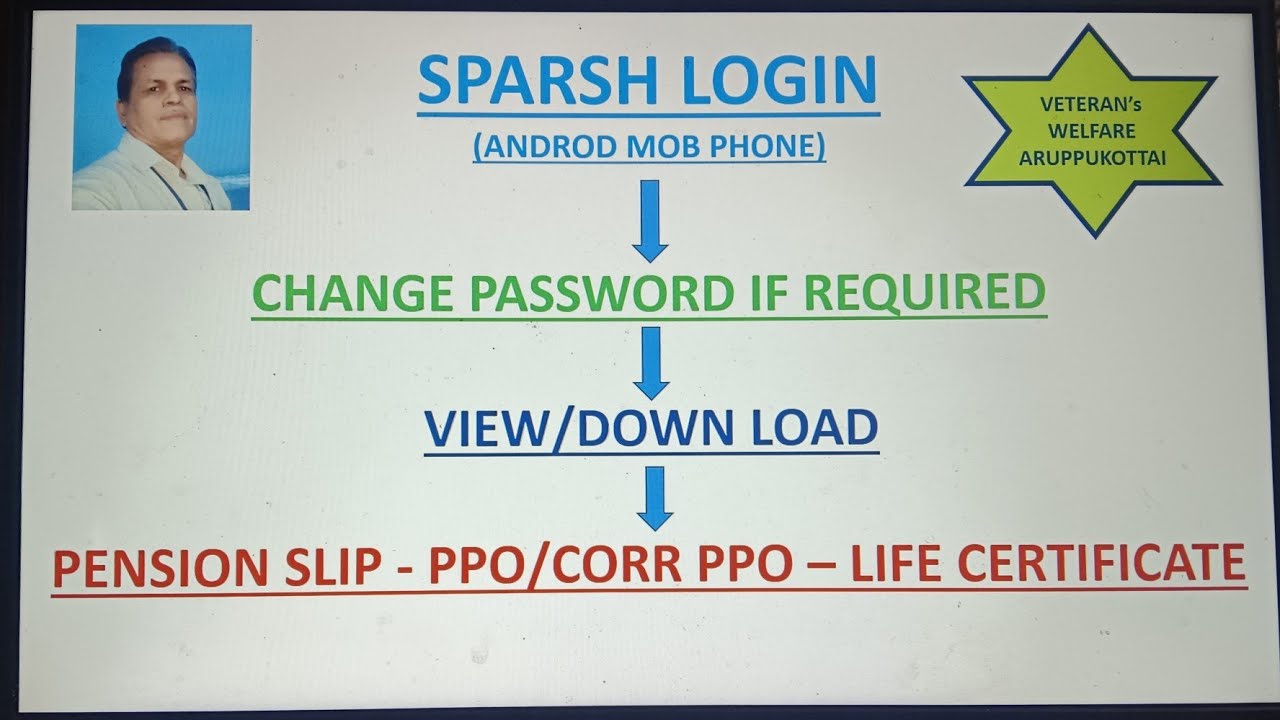 Easy to see our Pension Slip and PPO in our own Mobile Phone by Login ...