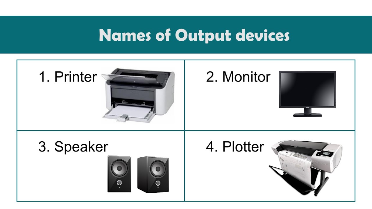 Names Output Devices Of Computer Output Devices Of Computer Output Devices Youtube 4347