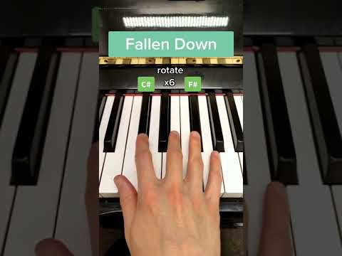 How to play FALLEN DOWN from Undertale on Piano - PART 1/4