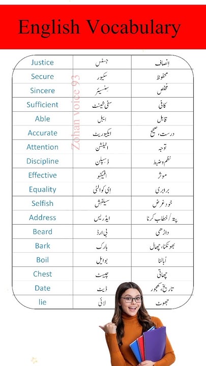 English Vocabulary #learnenglish #english #vocabulary #spokenenglish #shorts #youtubeshorts #fyp ...