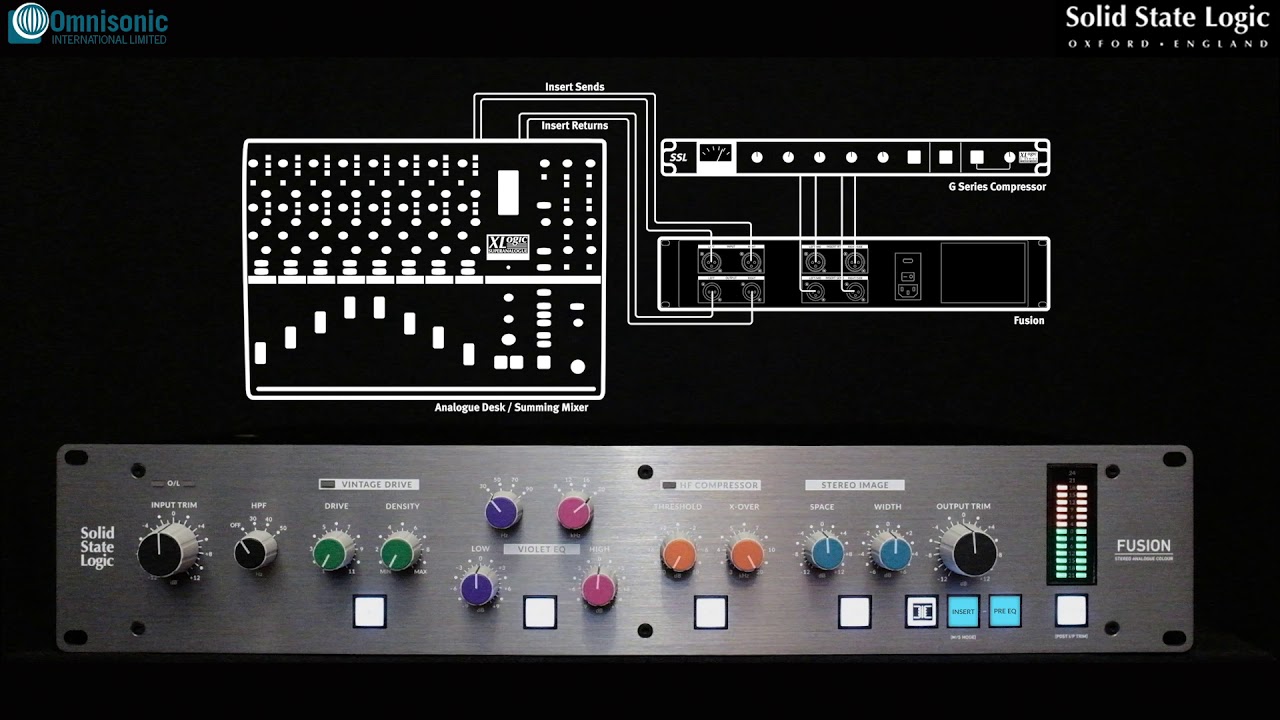 Solid State Logic Fusion tutorial em português - YouTube