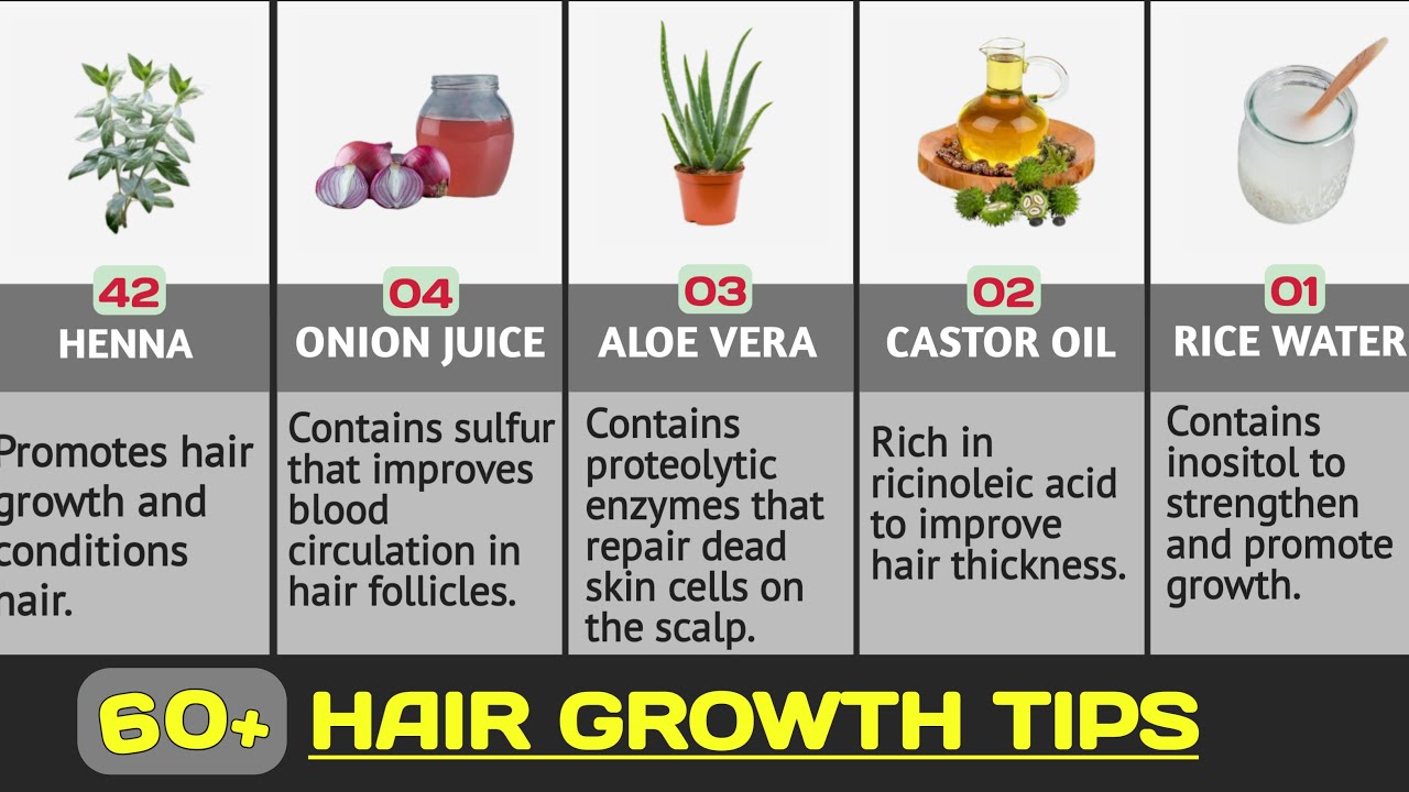Hair Growth Tips: Natural Remedies for Hair Growth and Thickness - YouTube