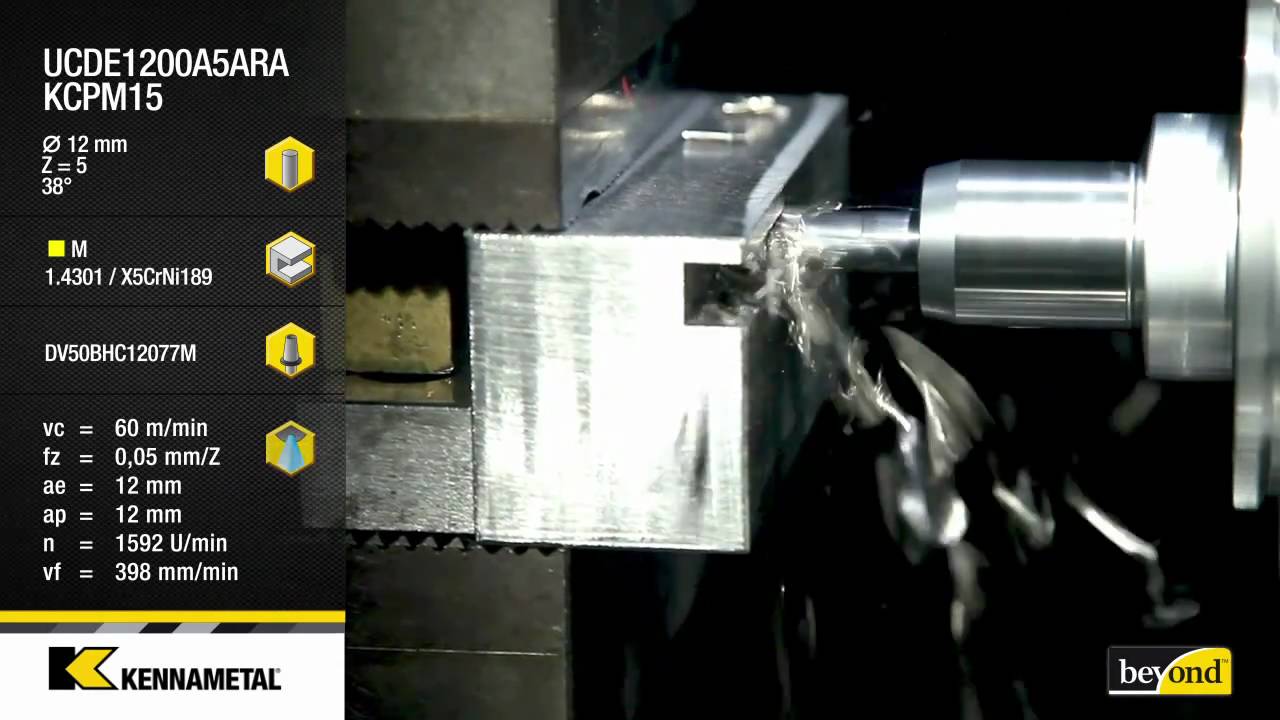 Harvi II™ - YouTube