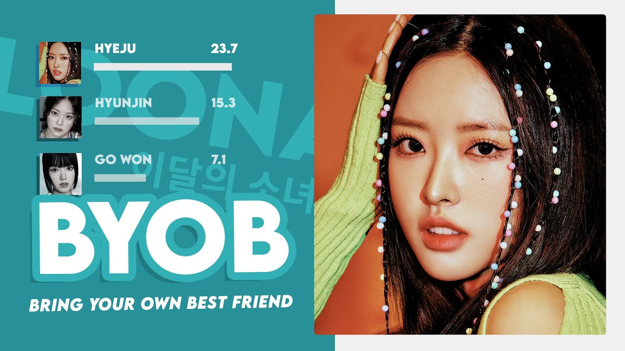 Loossemble 루셈블 'BYOB (bring your own best friend)' Line Distribution ...