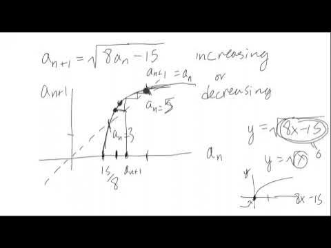 Recursive Sequence Increasing or Decreasing - YouTube
