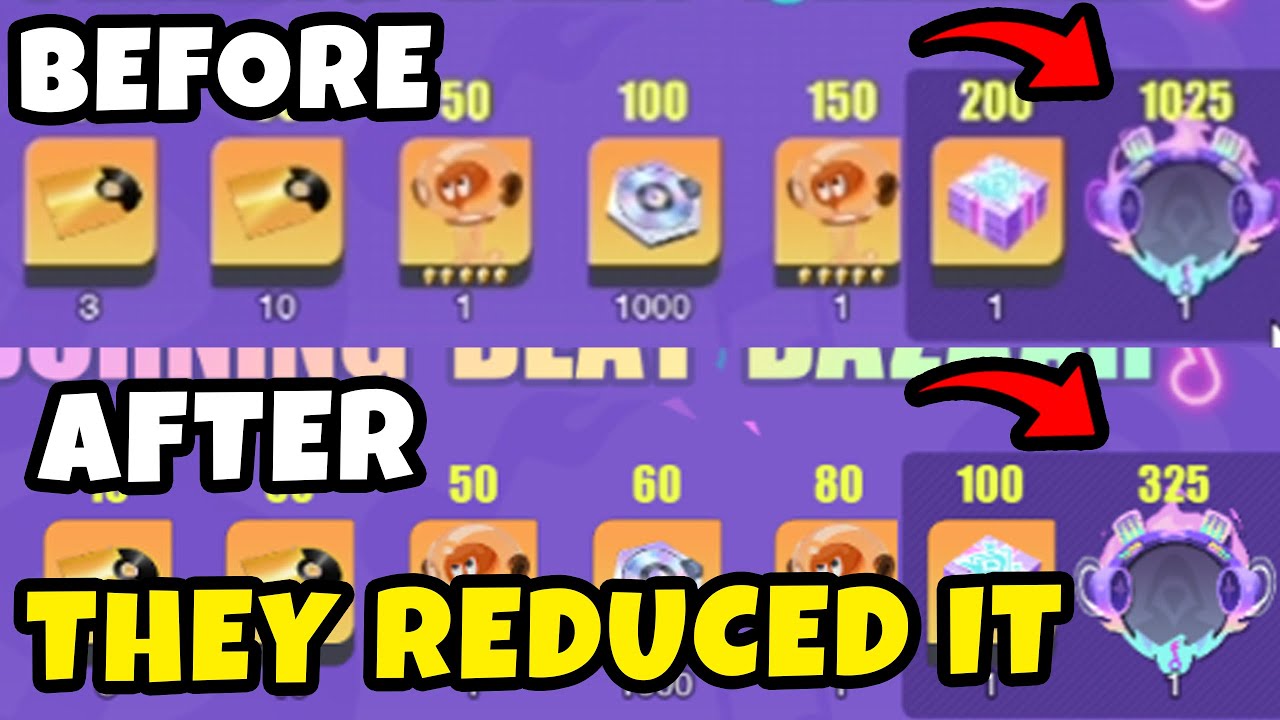 PTR 3.4.6 SMALL CHANGES INFORMATION | DISLYTE - YouTube