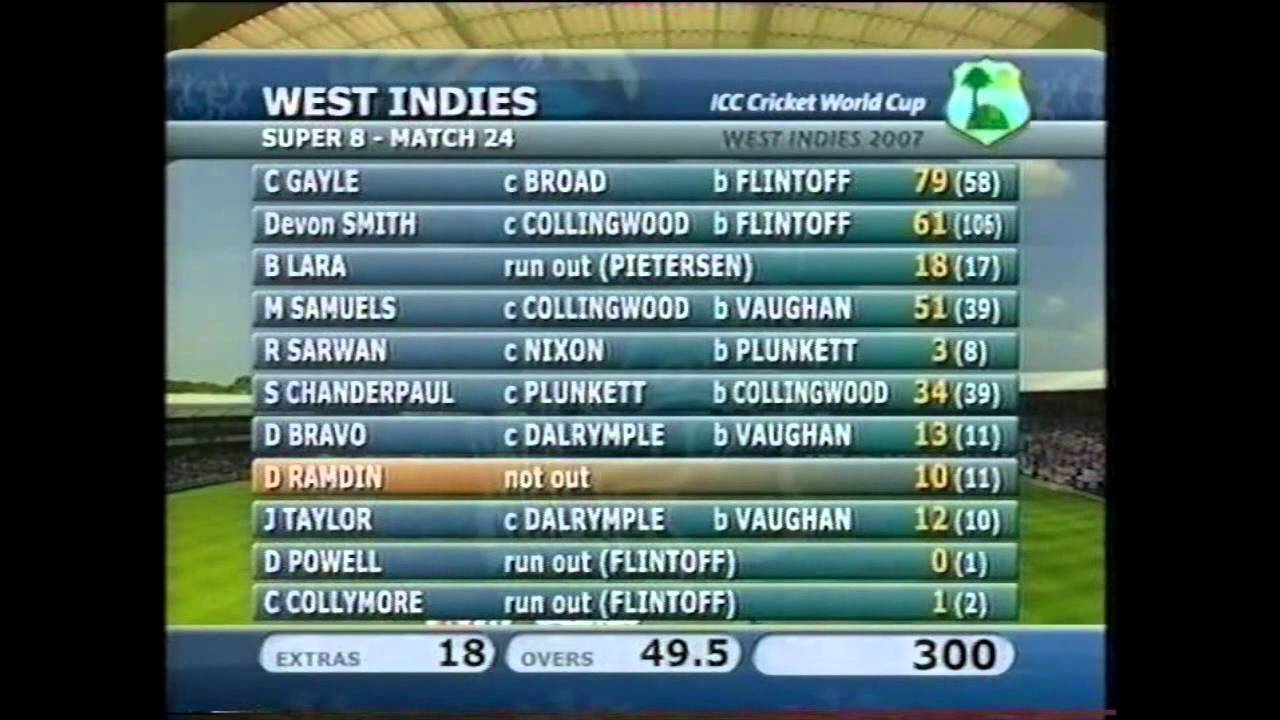 BBC Cricket: 2007 World Cup, England v West Indies - YouTube