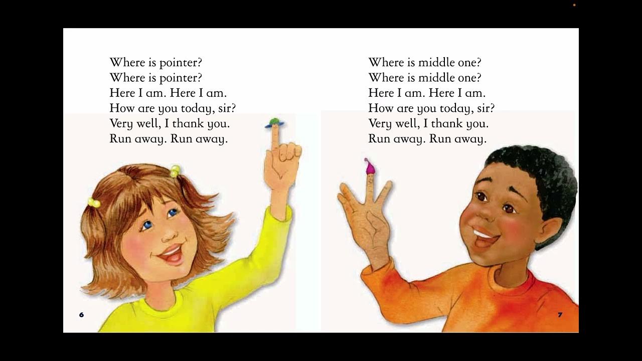 Where is Thumbkin Nursery Rhyme Song, Learn Your Fingers - YouTube
