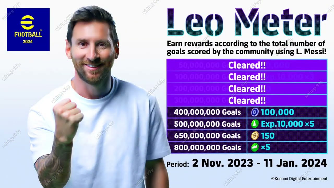 eFootball™ 2024 Season 3 New Ambassador & Premium Club Packs, Master ...