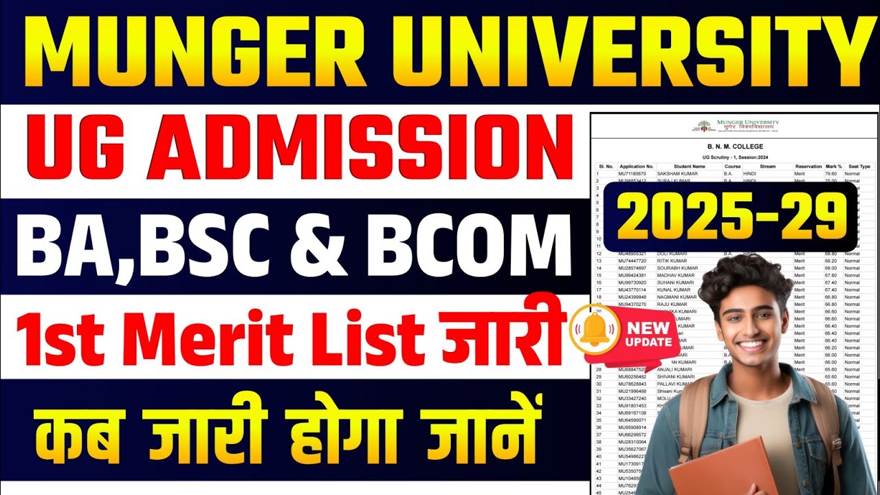 Munger University UG Admission 2025-29 | 1st Merit List कब जारी होगा ...
