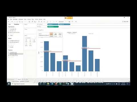 Working with Analysis Tab - YouTube