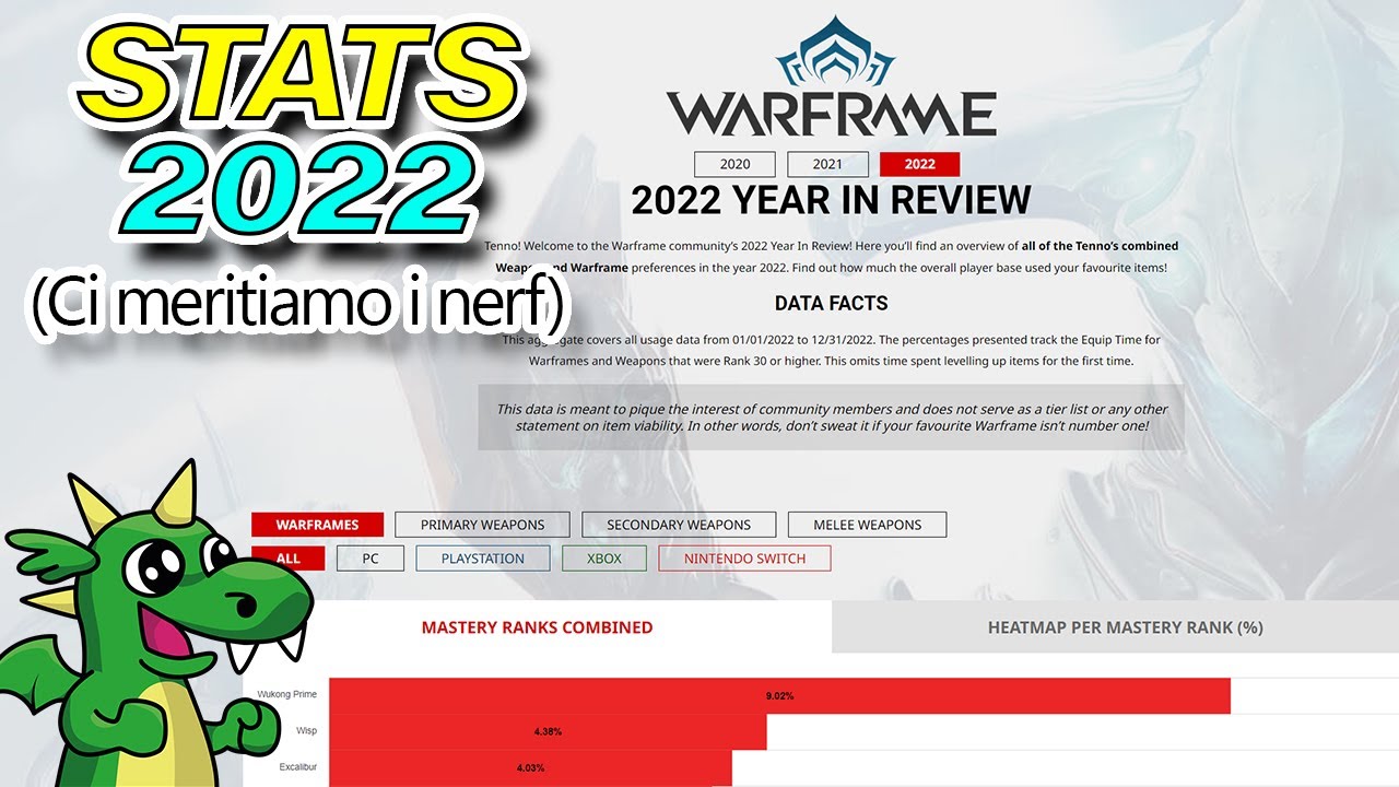 WARFRAME - Stats 2022 ITA - YouTube