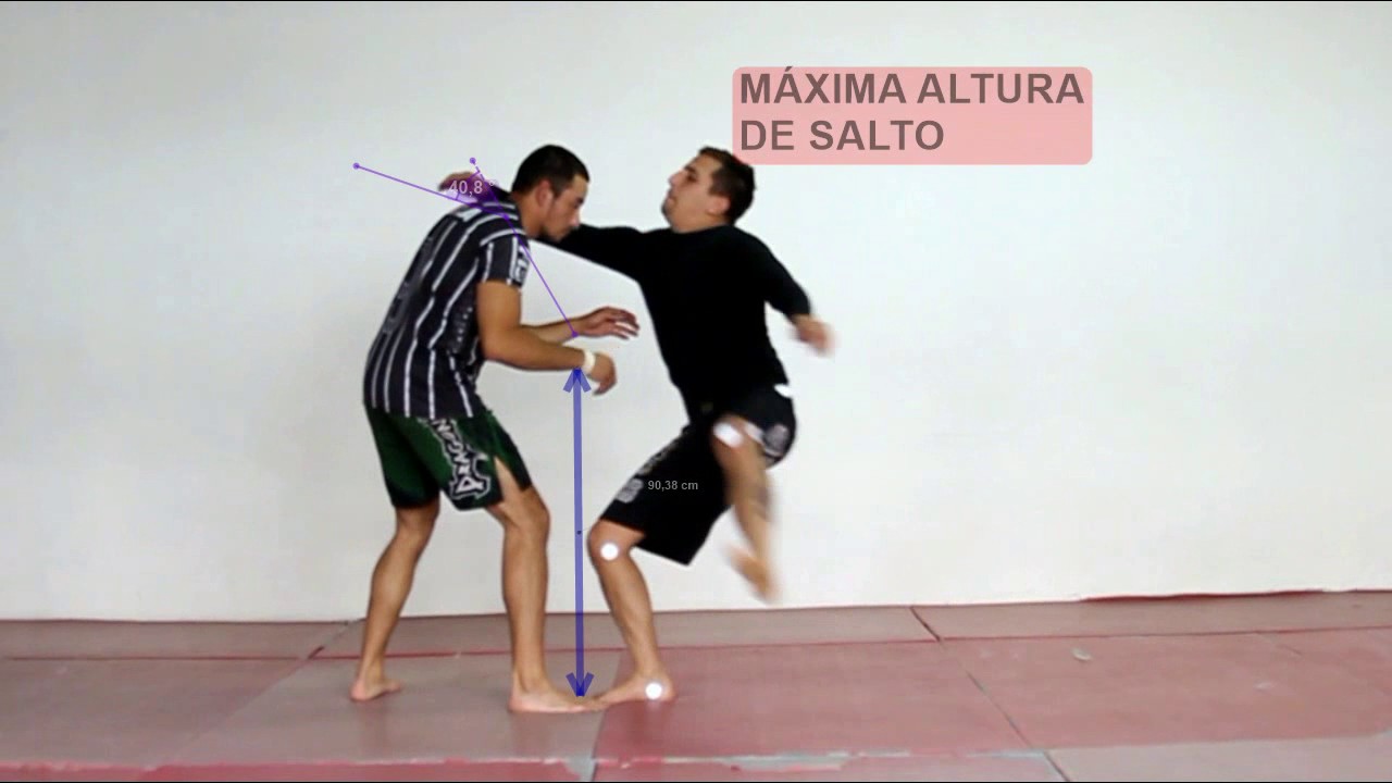 Análisis Biomecánico de un triángulo volador - YouTube