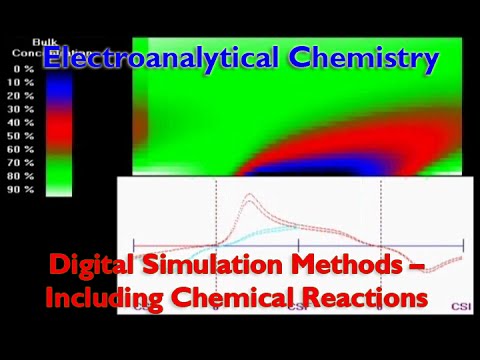 Digital Simulation Methods – Including Chemical Reactions - YouTube