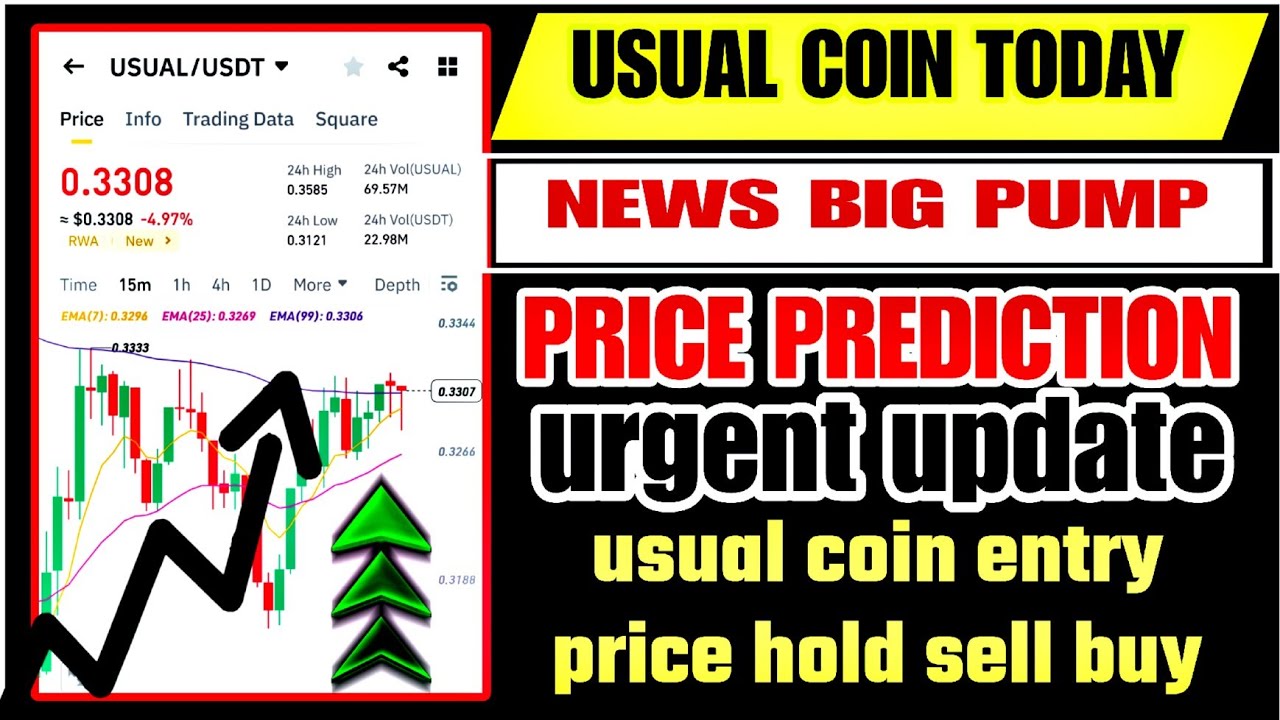 USUAL COIN PRICE PREDICTION 2025 | USUAL COIN TODAY NEWS | USUAL COIN ...
