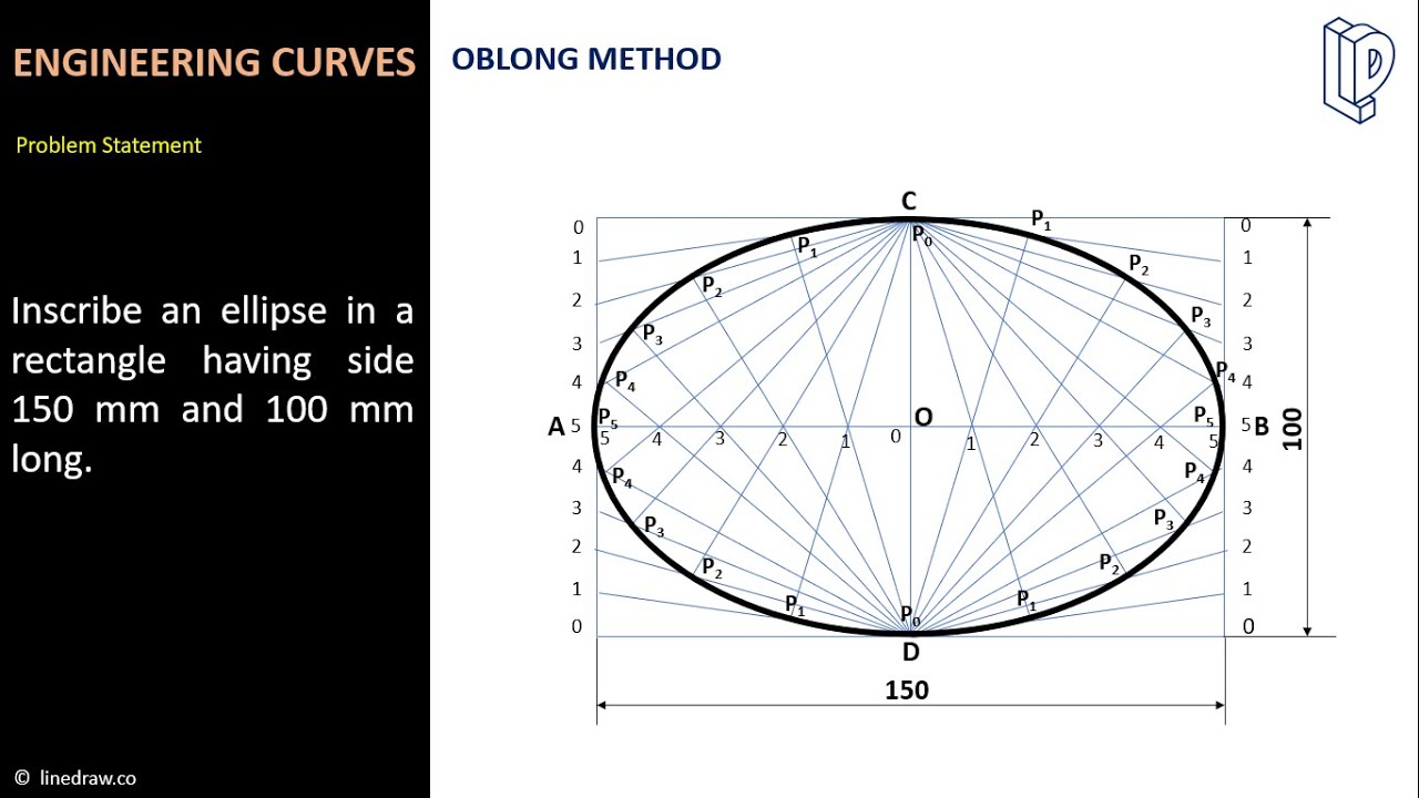 Engineering Curves II Engineering Drawing II इंजीनियरिंग ड्राइंग - YouTube