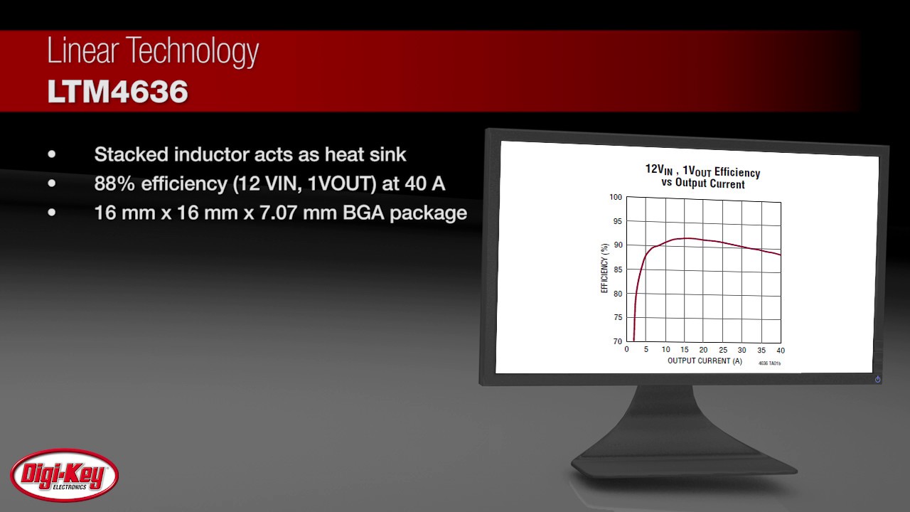 Linear Technology LTM4636 | Digi-Key Daily - YouTube