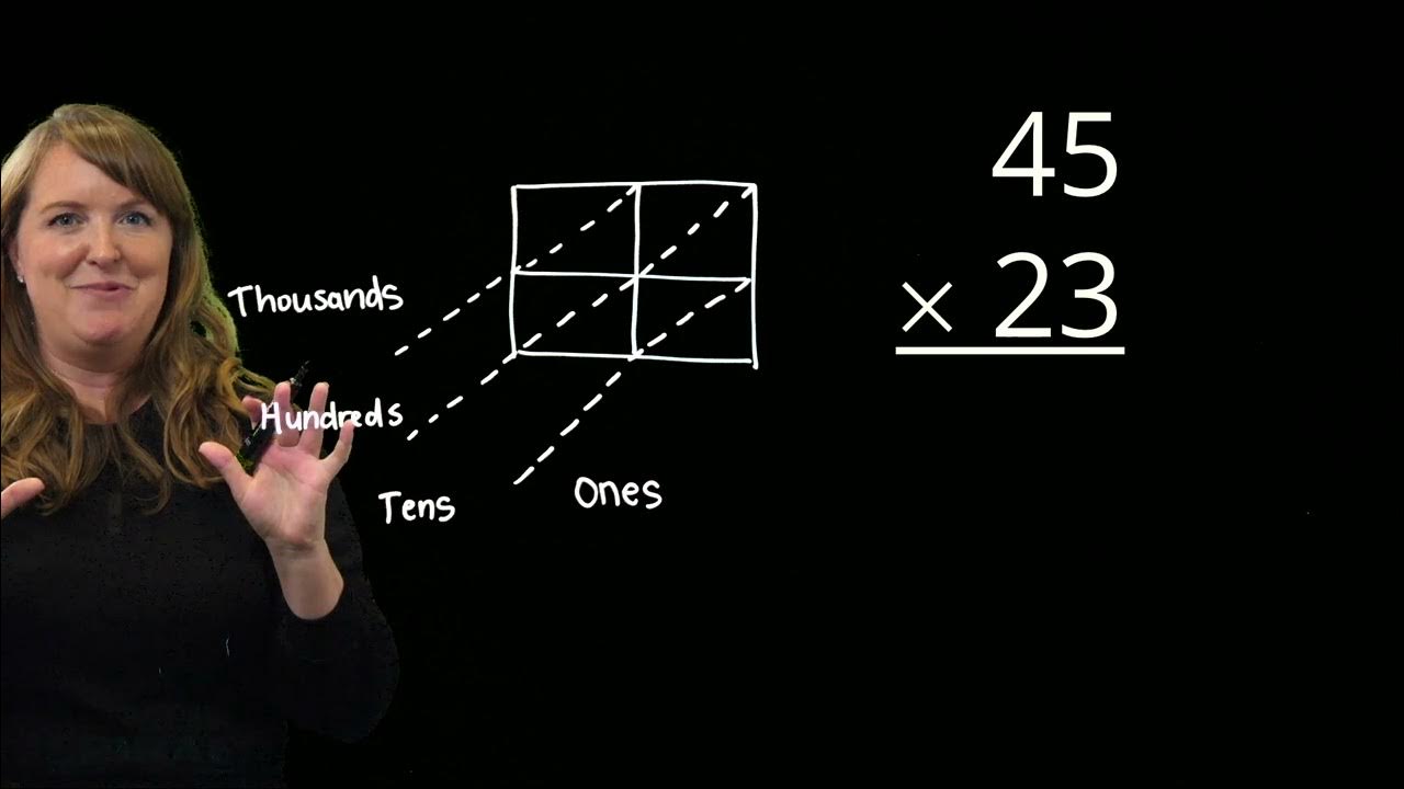 SPIRAL Multiplication of Whole Numbers: Lattice Method - YouTube