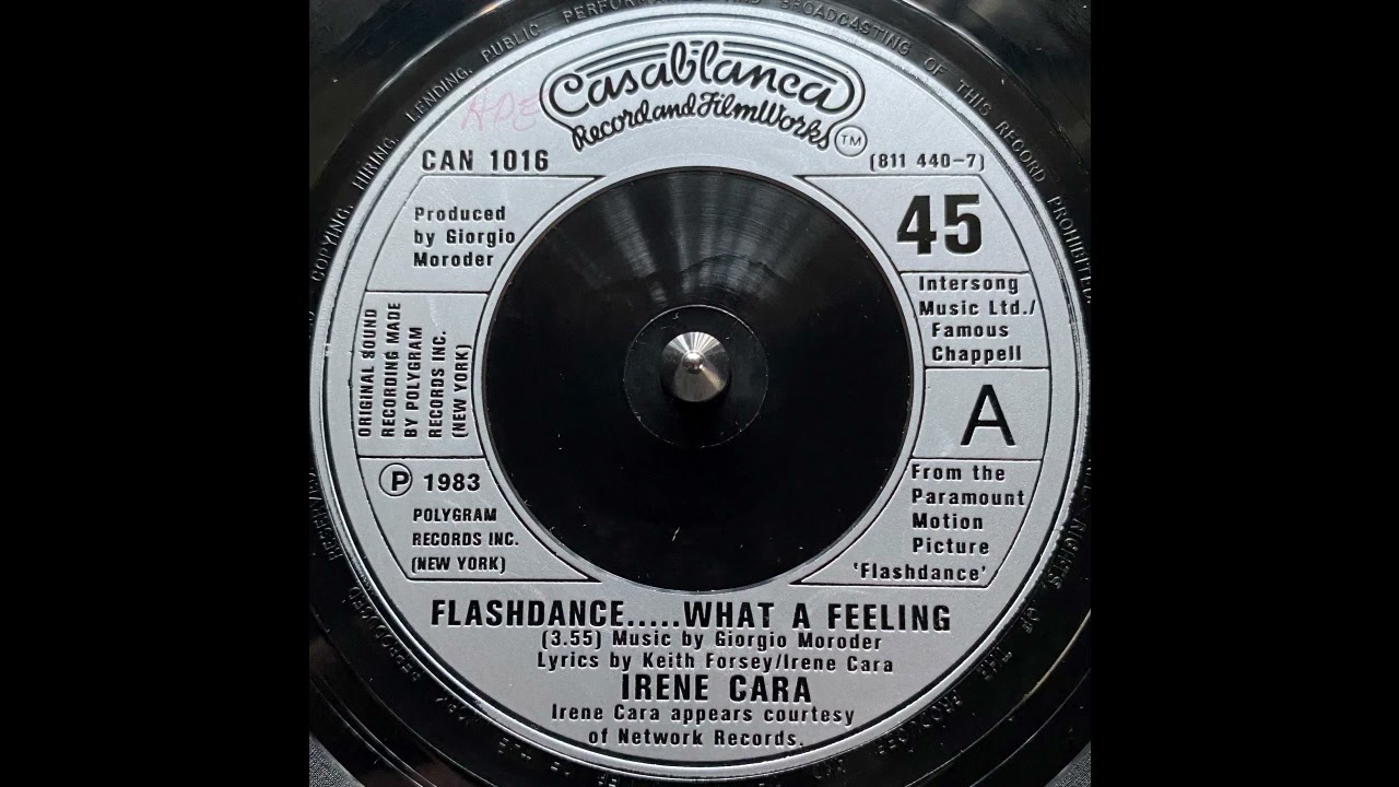 Irene Cara - Flashdance... What A Feeling (1983) - YouTube