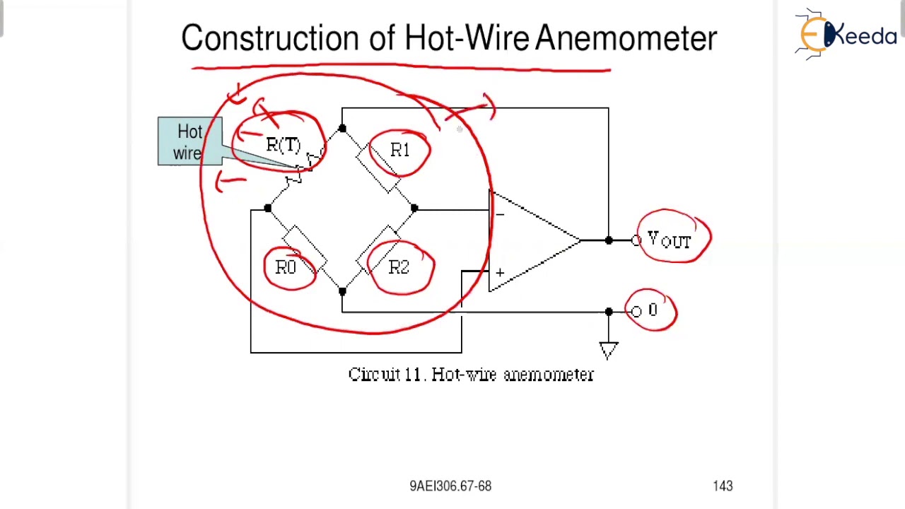Hot wire anemometer Simplified | Measurement of Flow |GATE IE Sensors ...