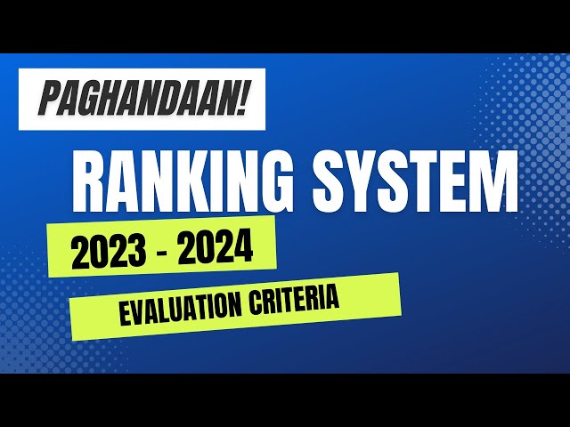 DEPED RANKING SYSTEM 2023 2024 DEPED HIRING GUIDELINES APPLICATION deped-ranking-system-2023-2024-deped-hiring-guidelines-application