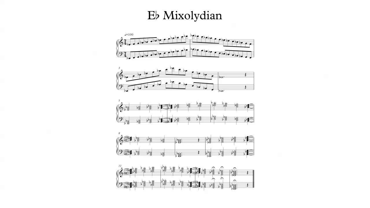 Eb Mixolydian Scale and Chords - YouTube