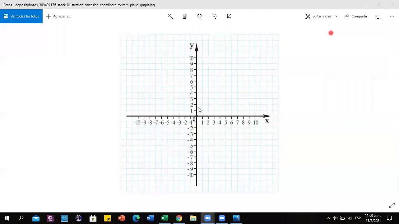 ¿Cuáles son los cuadrantes del plano cartesiano?🧐 | Matemáticas - YouTube