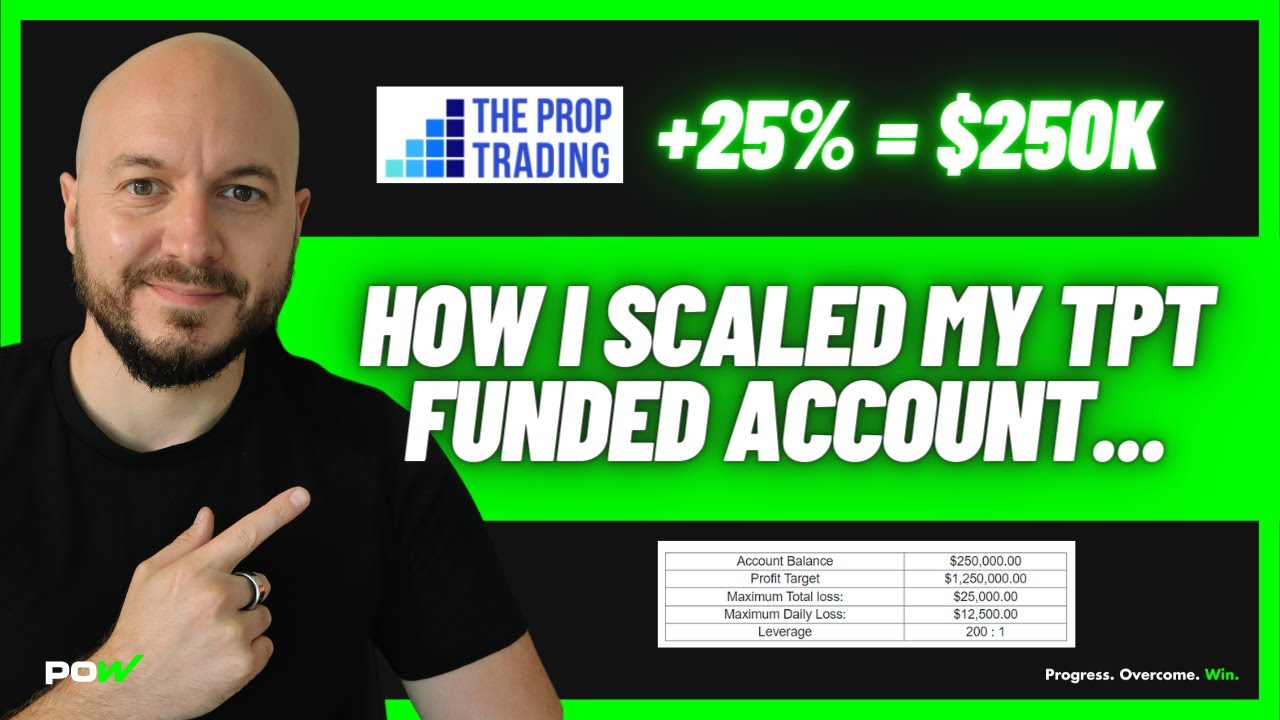 How I scaled my $200k Funded Account with ThePropTrading! - YouTube