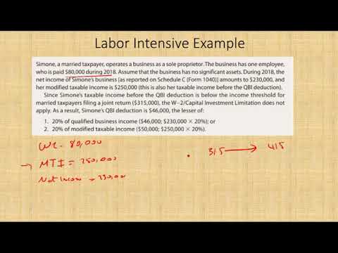 Section 199A 20% Deduction Explained with Examples ¦ Tax Cuts and Jobs ...