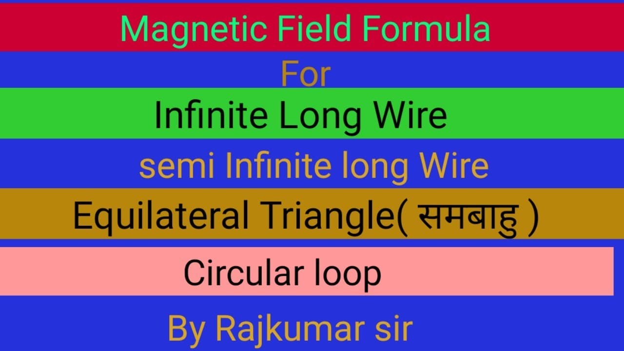 Magnetic Field Intensity Formula By Rajkumar Sir - YouTube