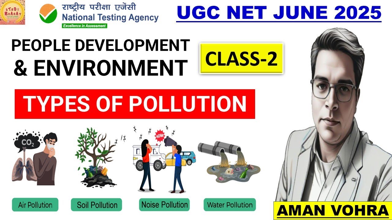 Types of Pollution water air noise pollution class 2 Unit 9 People ...
