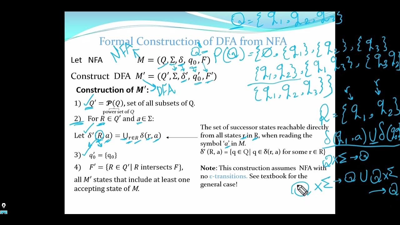 Convert NFA to DFA - YouTube