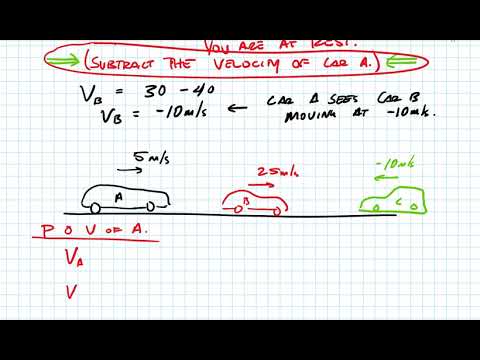 Physics 1 Relative Velocity - YouTube