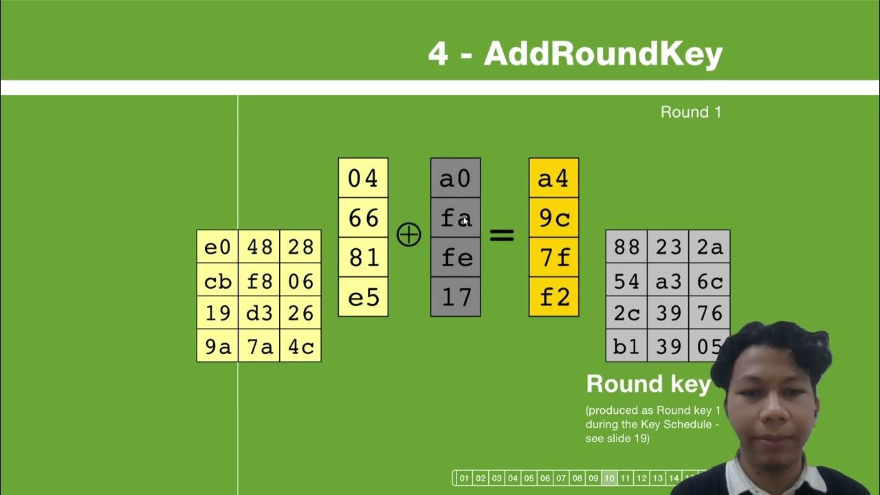🔐 "Implementasi AES CBC 128-Bit dengan Kunci SHA-256: Keamanan Maksimal untuk Database!" - YouTube