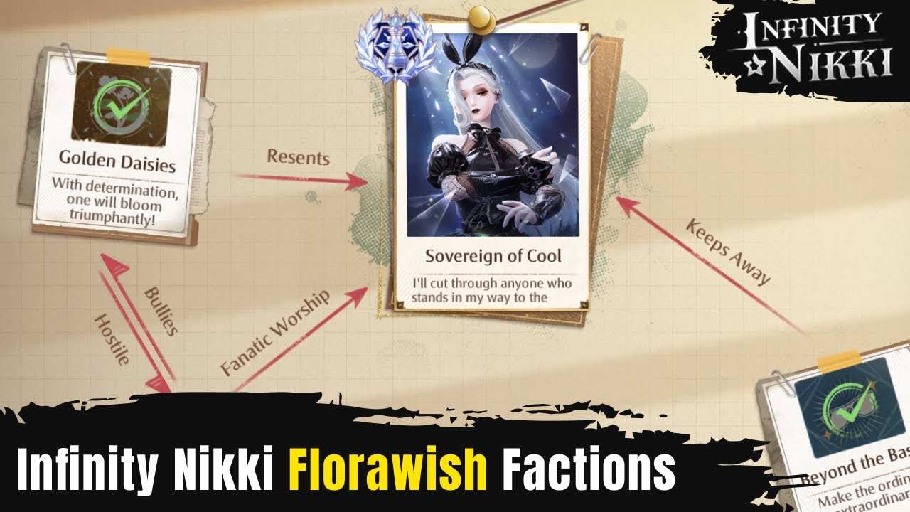 Infinity Nikki Factions Florawish Sovereign of Cool - YouTube