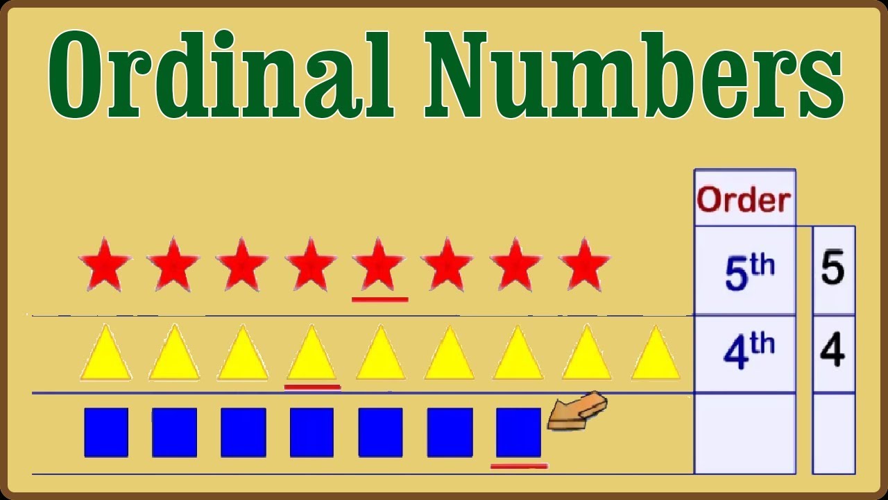 Mathematics - Numbers Zero-9 - Ordinal numbers - YouTube
