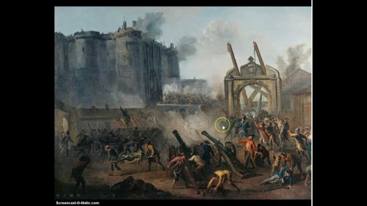 Det långa 1800-talet Del 1: Industrialiseringen - YouTube