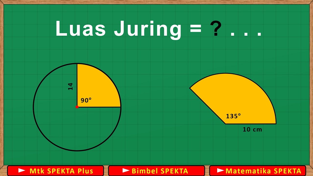 Menghitung Luas Juring Lingkaran, Jika Diketahui Sudut Pusat Dan Jari ...