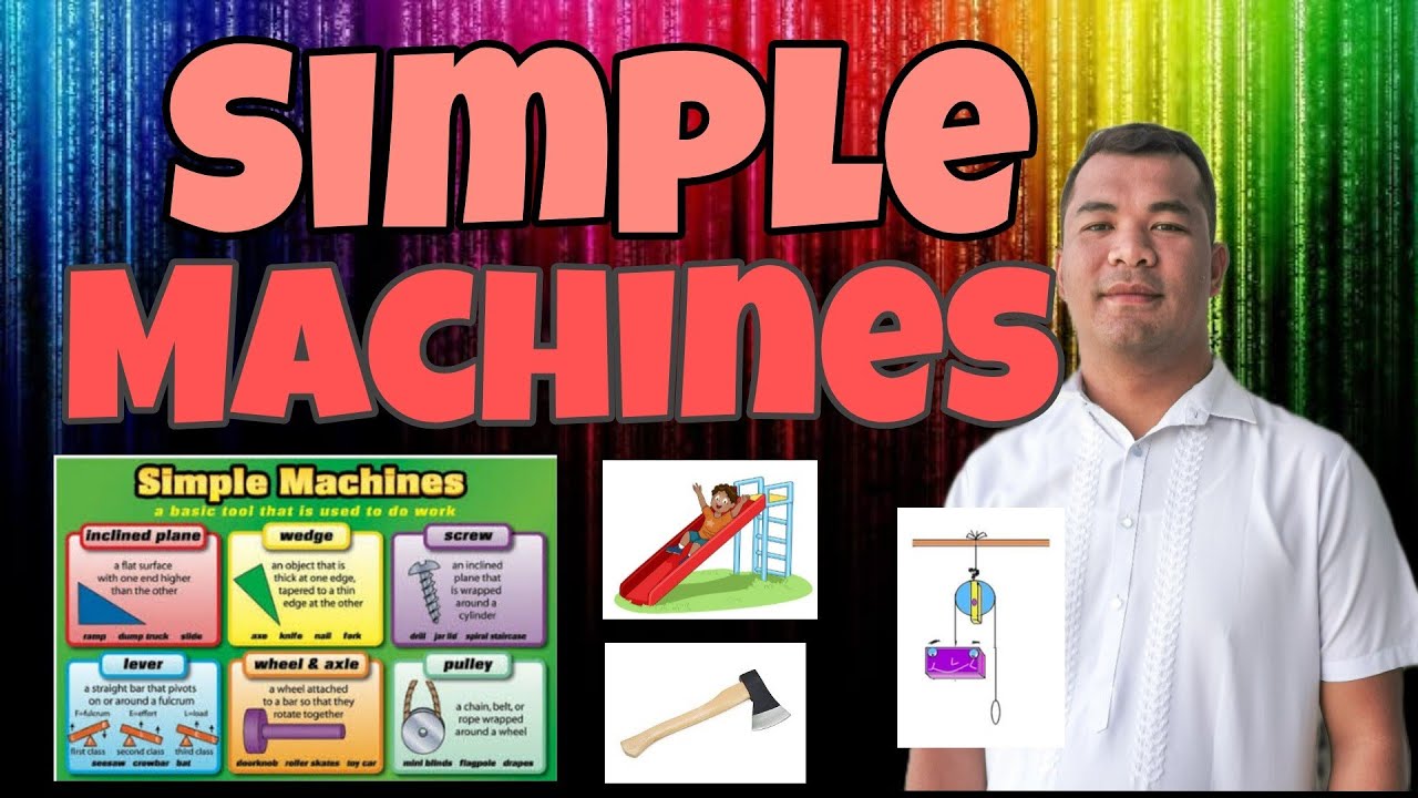 Simple Machines - Science 6- Q3 Week 6-8 - YouTube