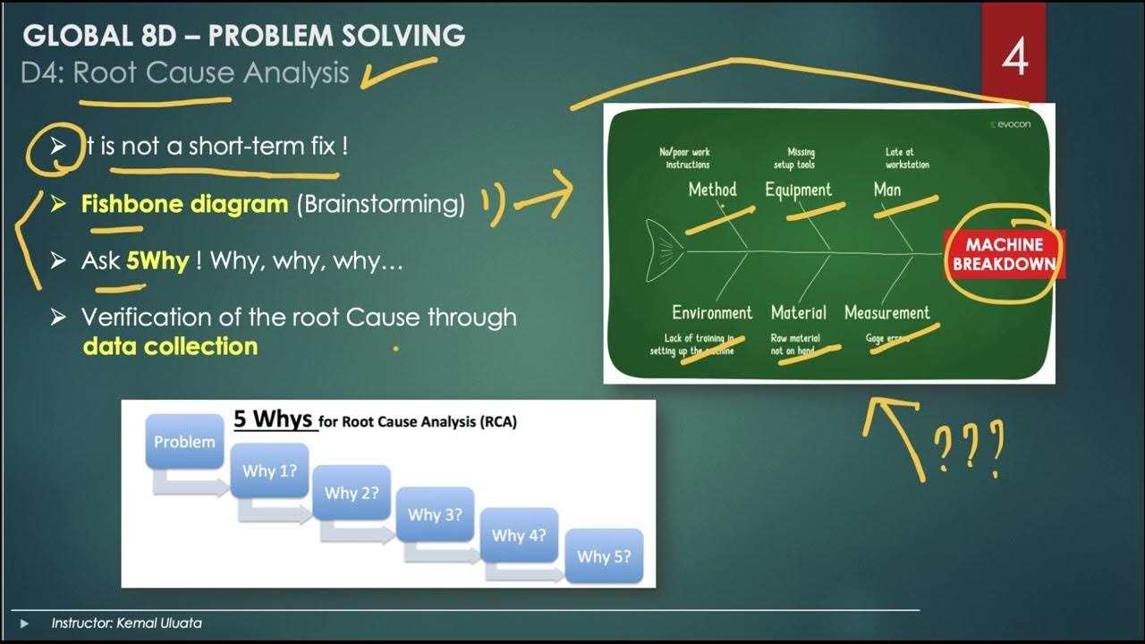 8D Problem Solving Method / D4: Root cause analysis - YouTube