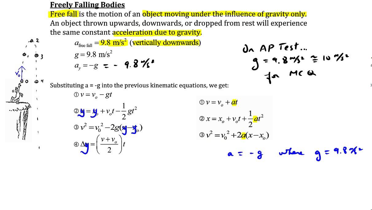 Chapter 2 Freely Falling Bodies YouTube chapter-2-freely-falling-bodies-youtube