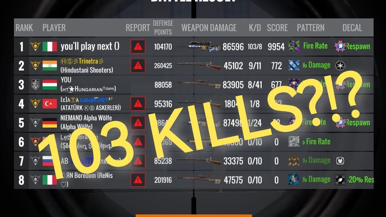 THE MOST HORRIBLE APK CHEAT MOD IN THE HISTORY OF SNIPER 3D ASSASSIN - YouTube