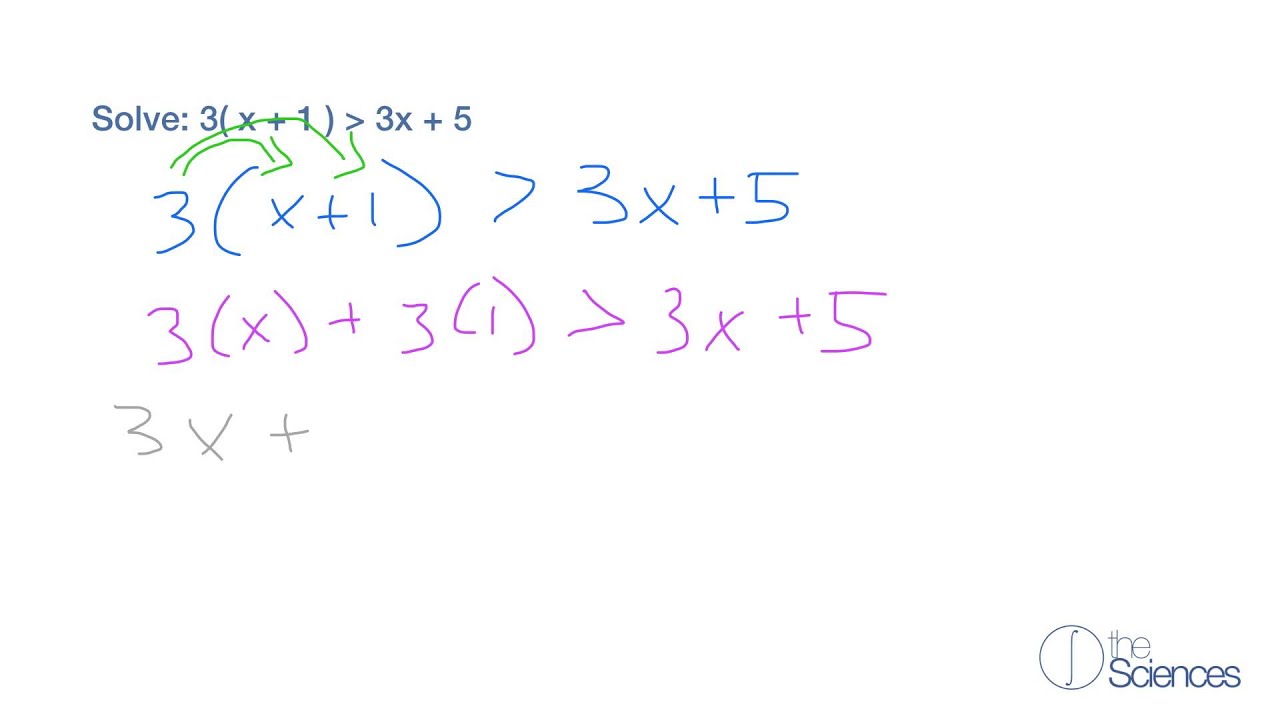 Identify inequalities with no solution or true for all real numbers #13 ...